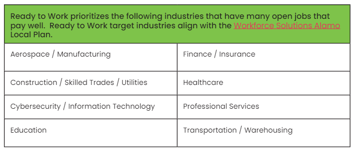 Ready to Work | Alamo Colleges